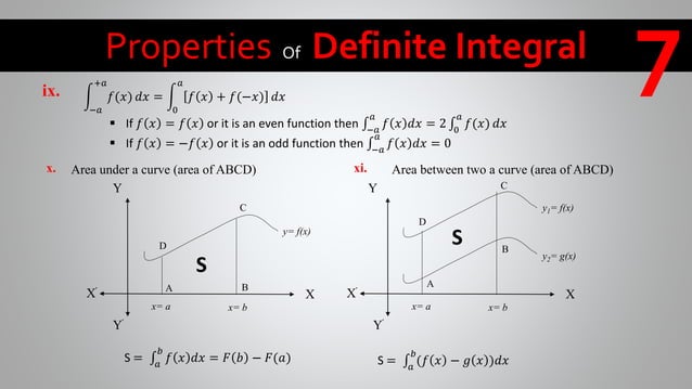 Definite Integral and Properties of Definite Integral | PPTX