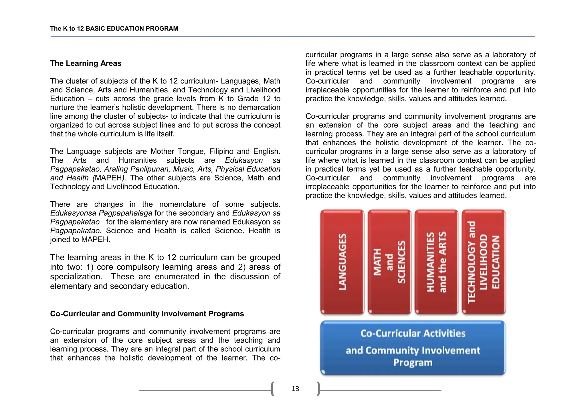 119065129-DepEd-K12-Basic-Education-Program.pdf