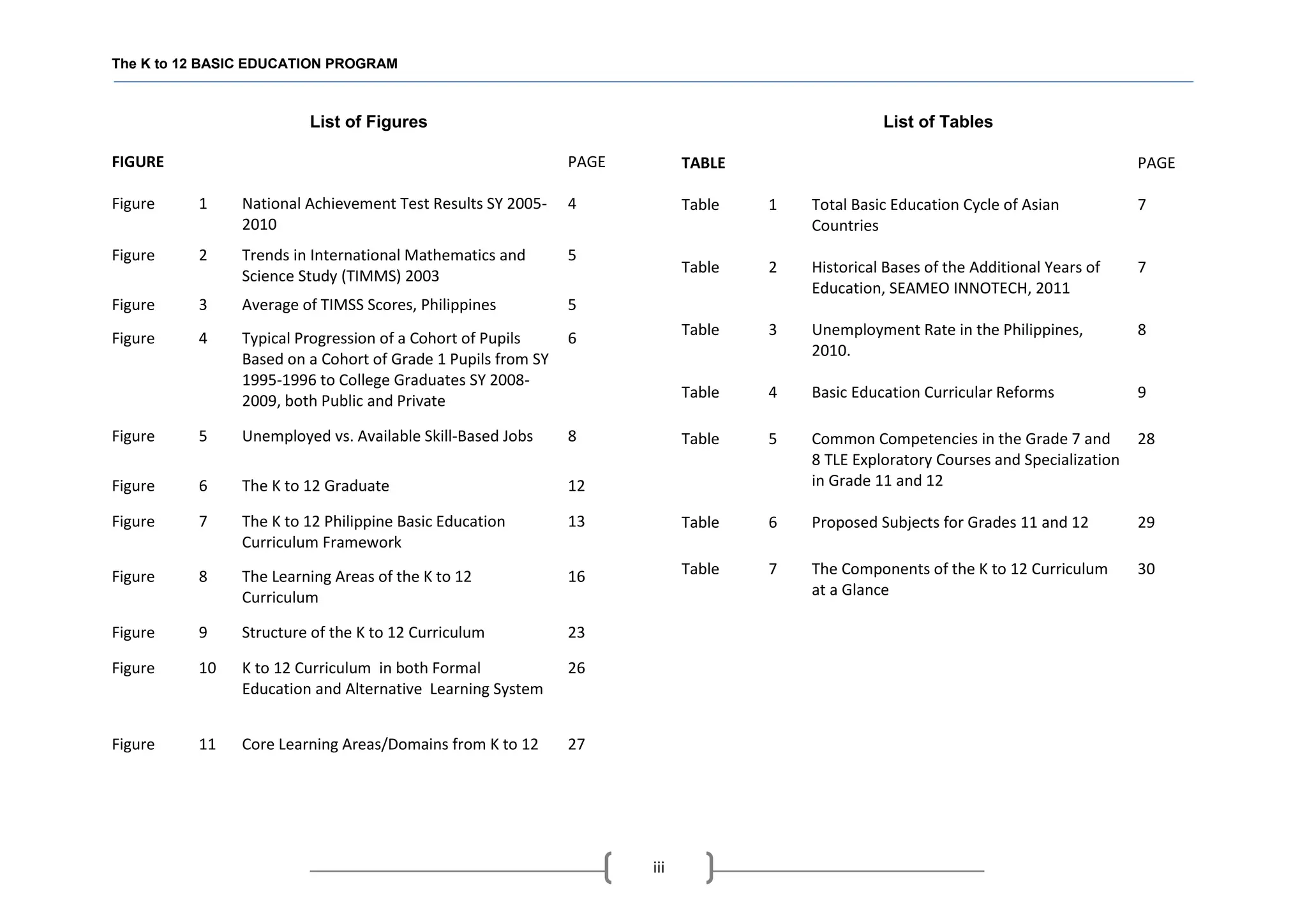 119065129-DepEd-K12-Basic-Education-Program.pdf