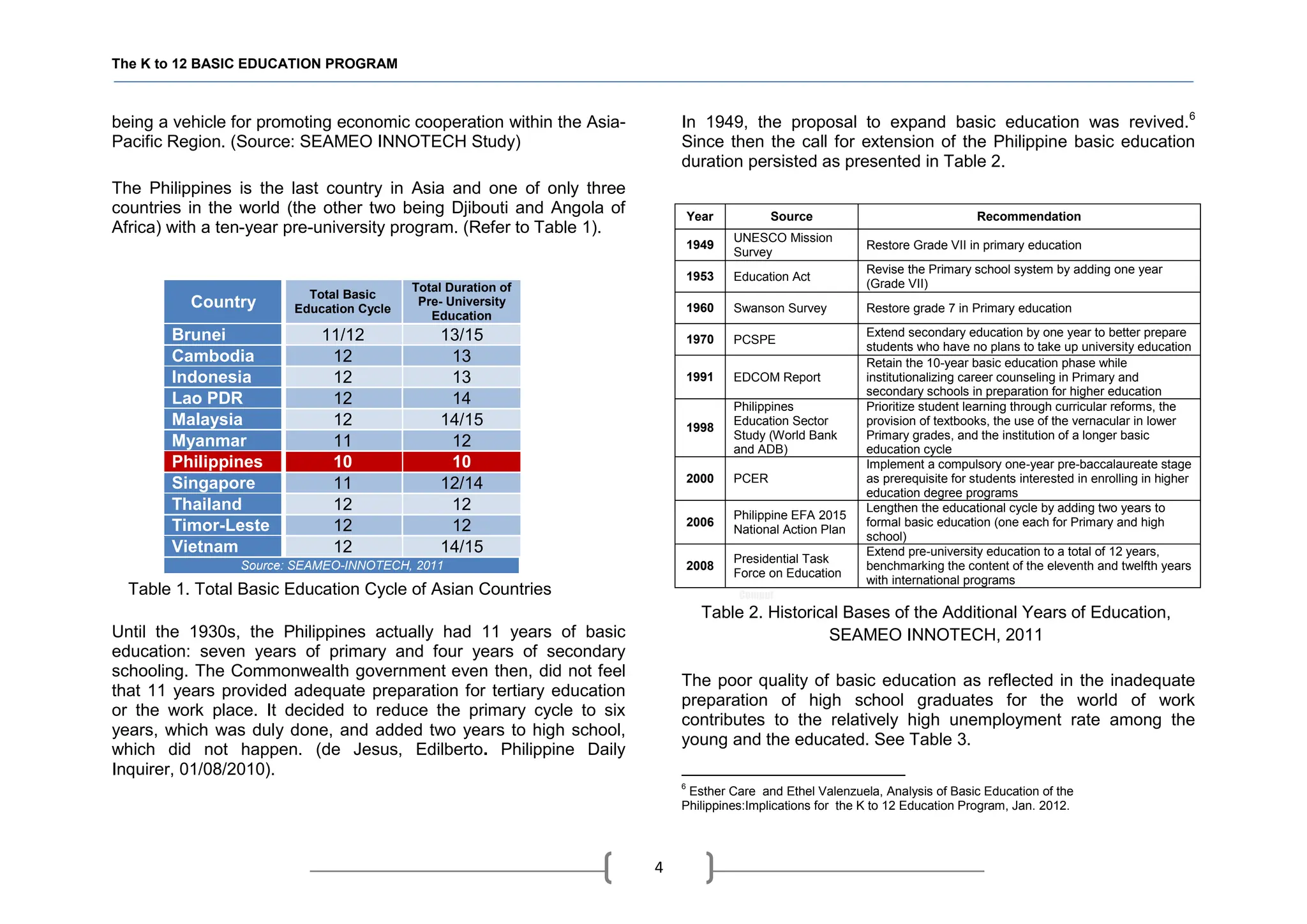 119065129-DepEd-K12-Basic-Education-Program.pdf