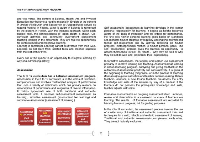 119065129-DepEd-K12-Basic-Education-Program.pdf