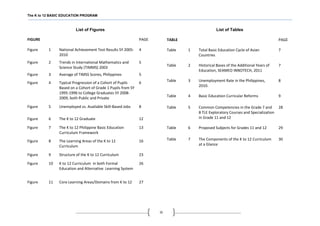 119065129-DepEd-K12-Basic-Education-Program.pdf