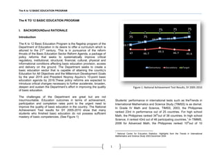119065129-DepEd-K12-Basic-Education-Program.pdf