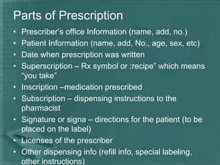 Pharmaceutical Dispensing One Topic Nowadays | PDF