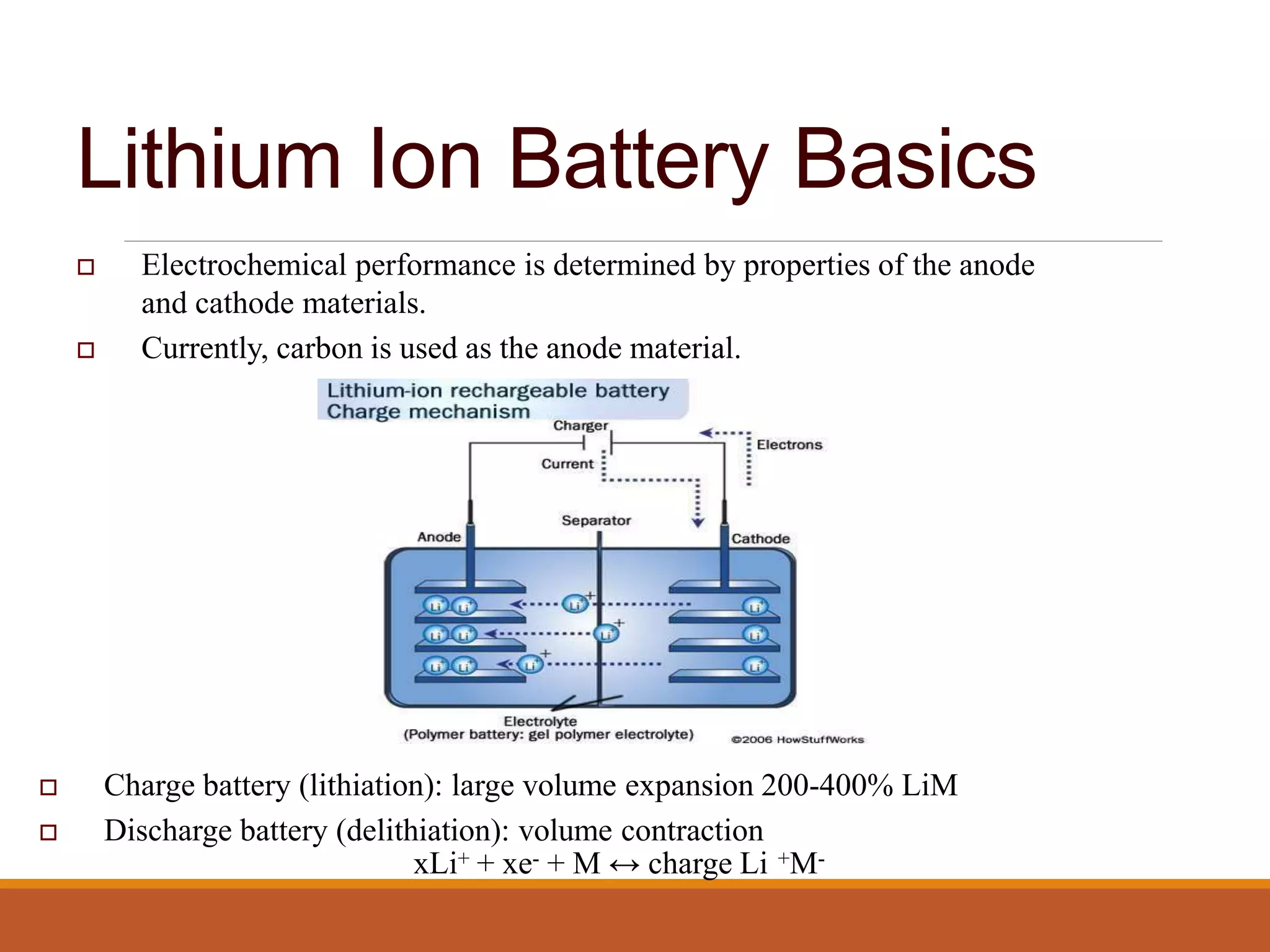 11916010 ppt nano diamond battery.pptx