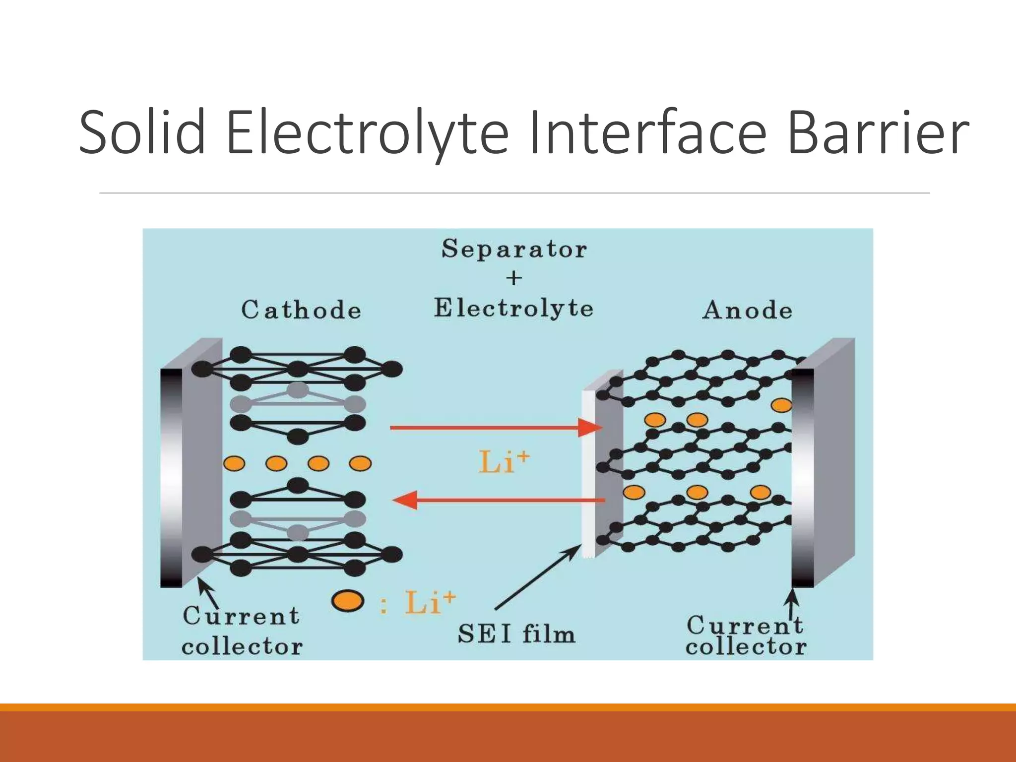 11916010 ppt nano diamond battery.pptx