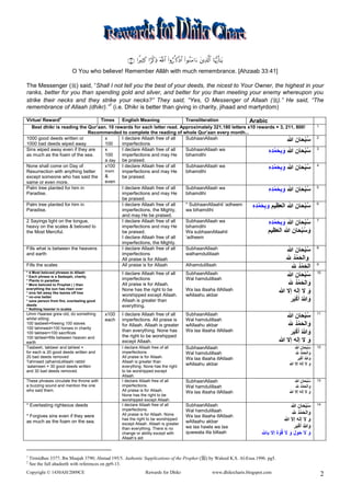 Rewards for Dhikr Chart | PDF
