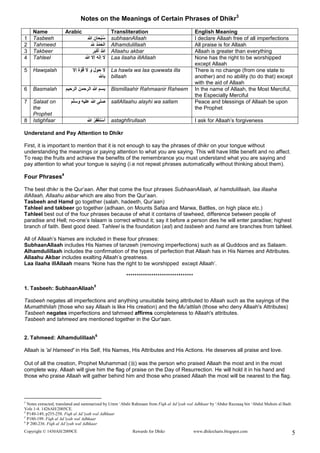 Rewards for Dhikr Chart | PDF