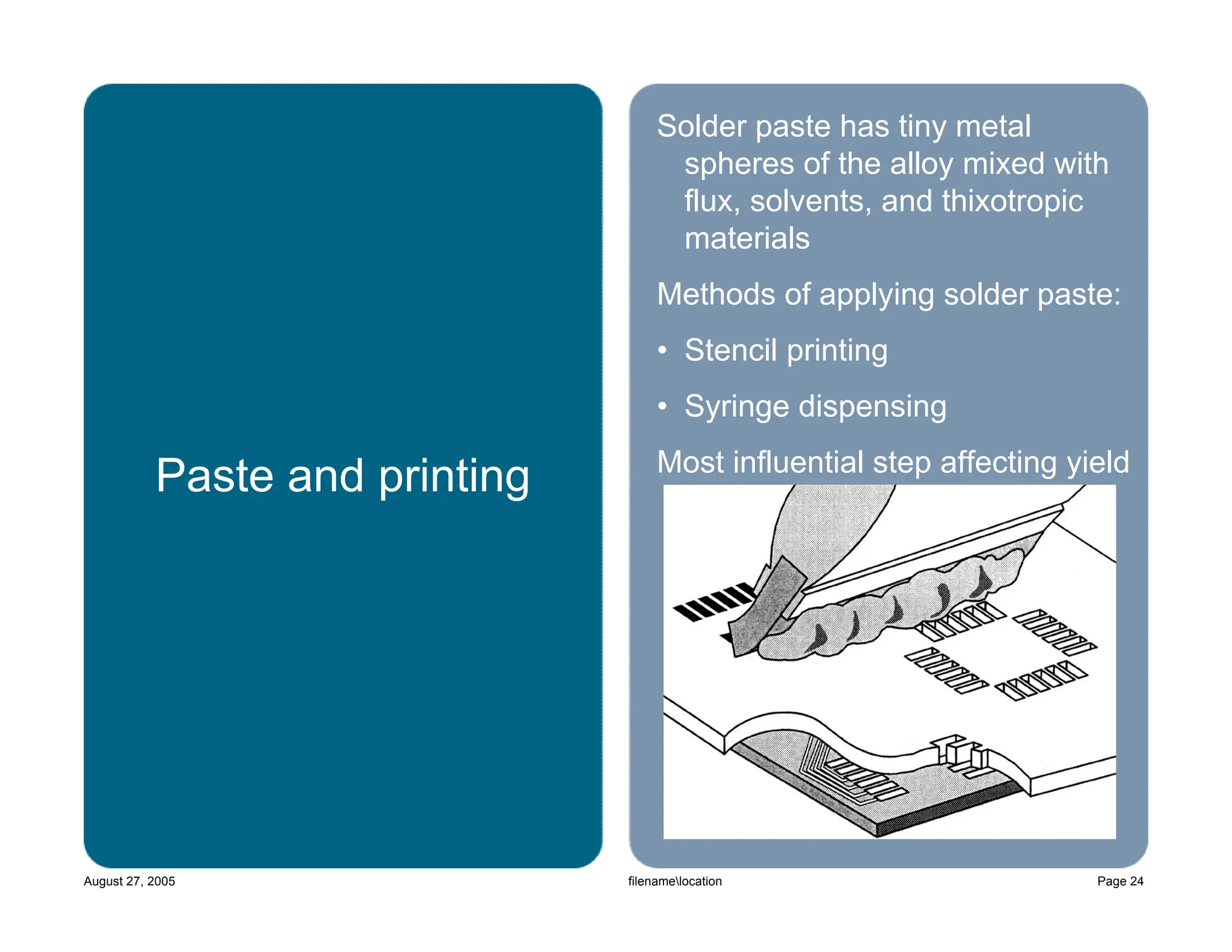 SMT process how to making and defects finding | PDF