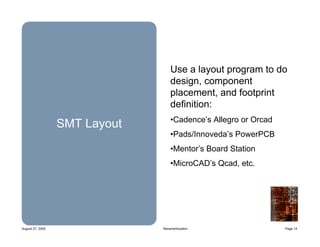 SMT process how to making and defects finding | PDF