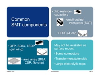 SMT process how to making and defects finding | PDF
