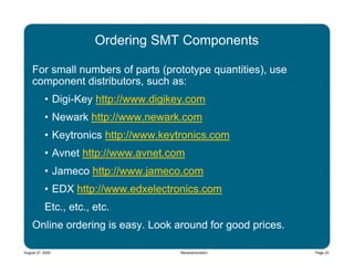 SMT process how to making and defects finding | PDF