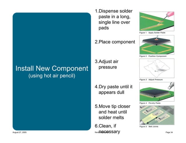 SMT process how to making and defects finding | PDF