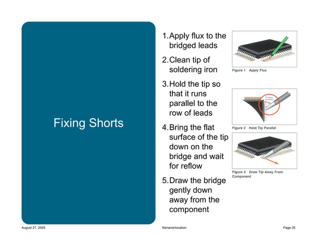 SMT process how to making and defects finding | PDF