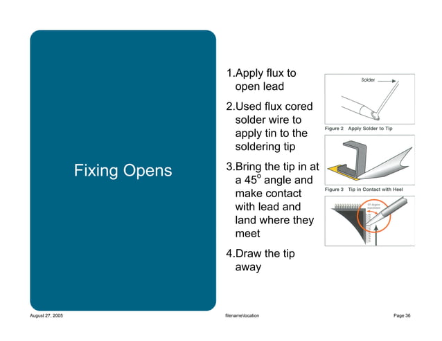 SMT process how to making and defects finding | PDF