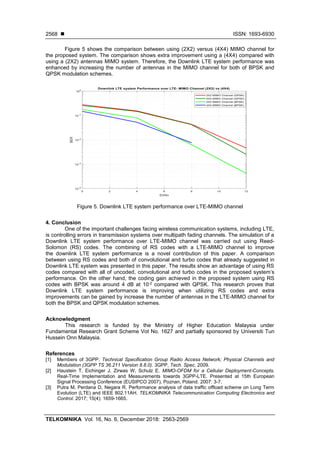 RS Codes for Downlink LTE System over LTE-MIMO Channel | PDF