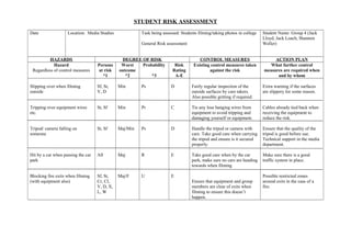Risk Assessment Form | DOC | Cameras and Camcorders | Consumer Electronics