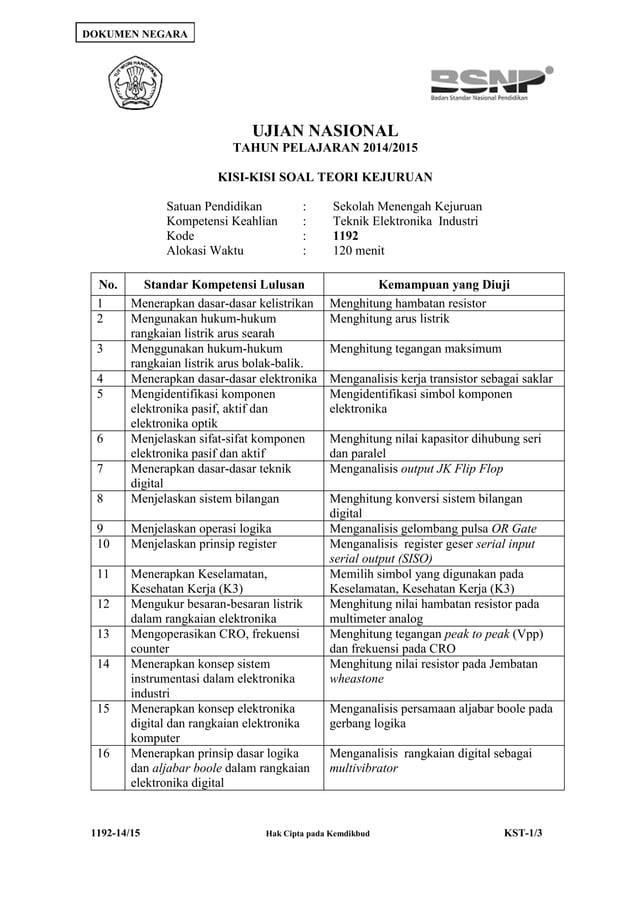 1192 kst-teknik elektronika industri | PDF