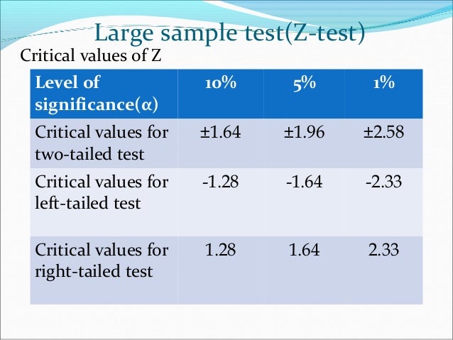 1192012 155942 f023_=_statistical_inference