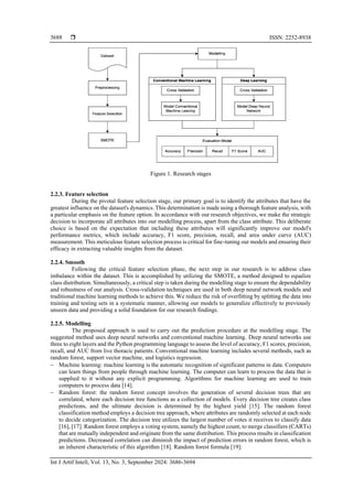 Deep neural networks and conventional machine learning classifiers to analyze thoracic survival ...