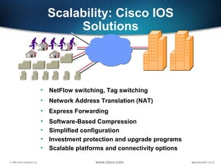Cisco IOS™ Software | PPT