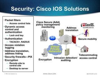 Cisco IOS™ Software | PPT