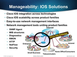 Cisco IOS™ Software | PPT