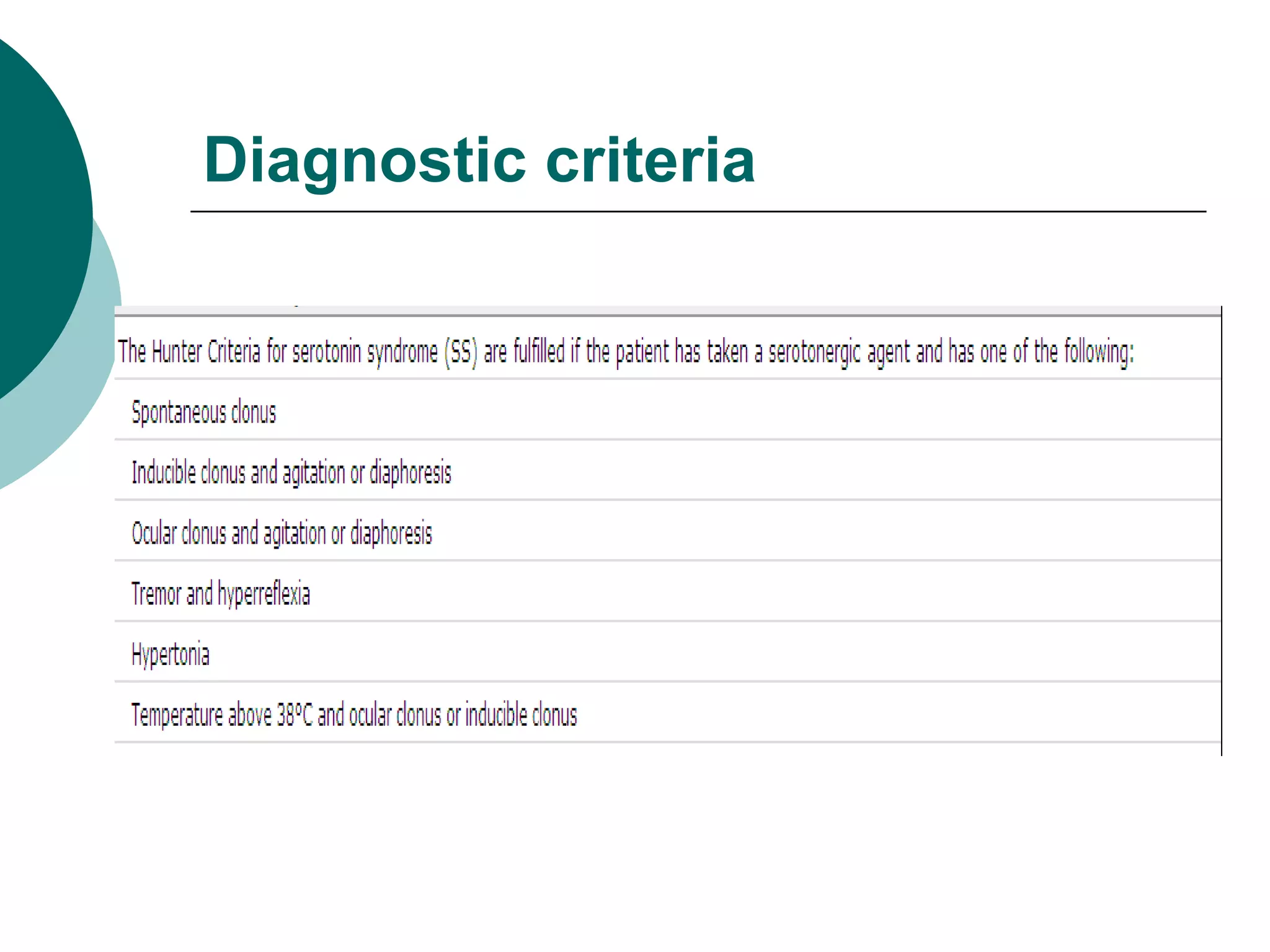 SSRI poisoning | PPT
