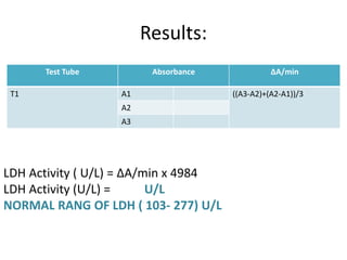 presentation of enzymes assay for research | PPT