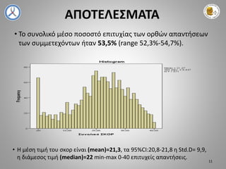 ΔΙΕΡΕΥΝΗΣΗ ΤΩΝ ΓΝΩΣΕΩΝ ΤΟΥ ΑΙΜΟΔΟΤΙΚΟΥ ΠΛΗΘΥΣΜΟΥ ΓΙΑ ΤΟ ΣΑΚΧΑΡΩΔΗ ...