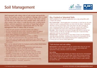 H2OK? Water protection advice for farmers | PDF
