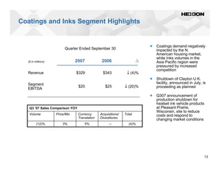 Hexion Q307lEarningsCall | PPT