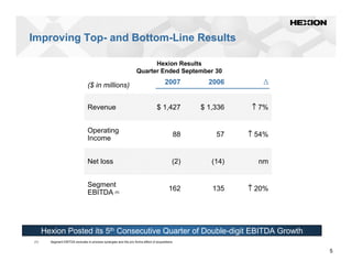 Hexion Q307lEarningsCall | PPT