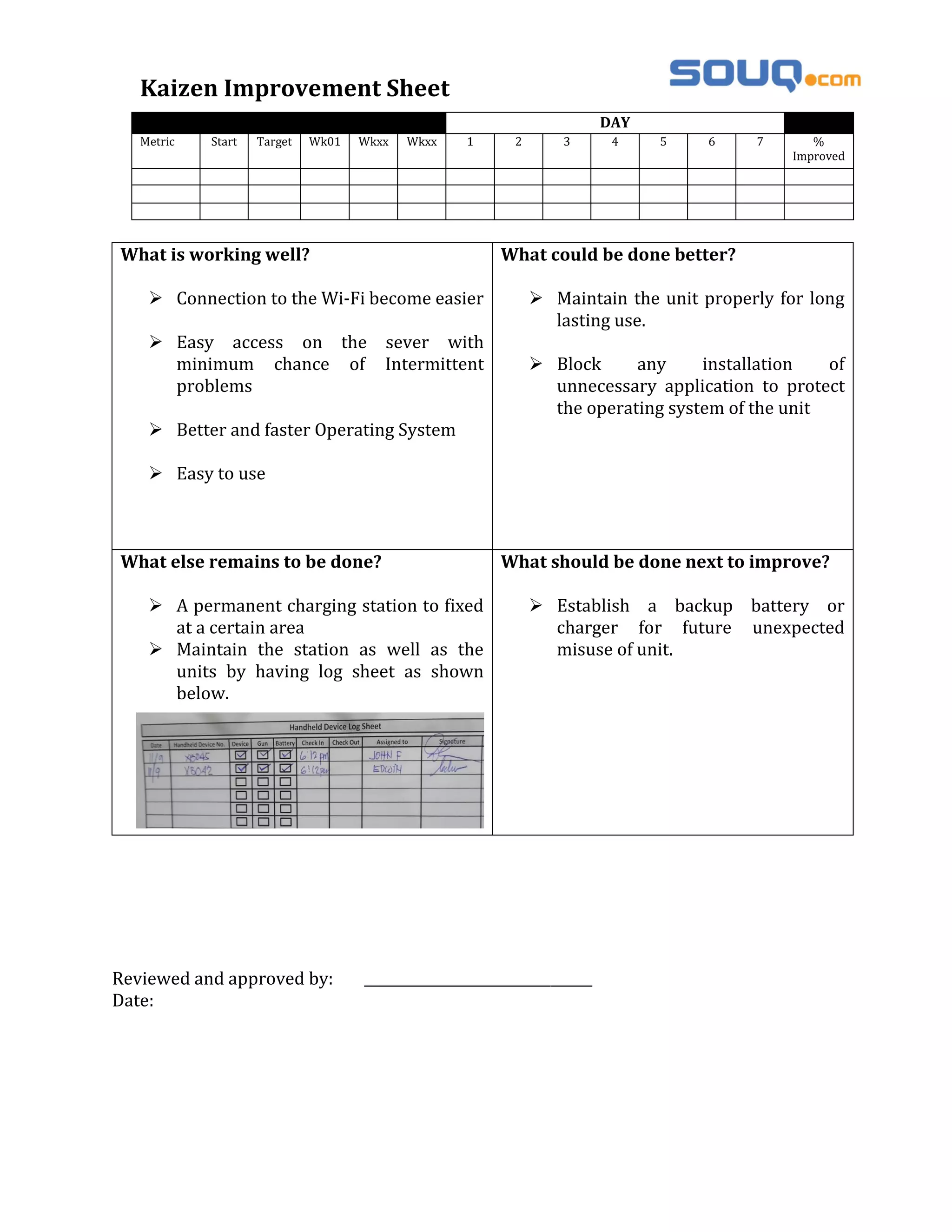 KAE028 - Kaizen -RL- Handheld Device Tool | PDF