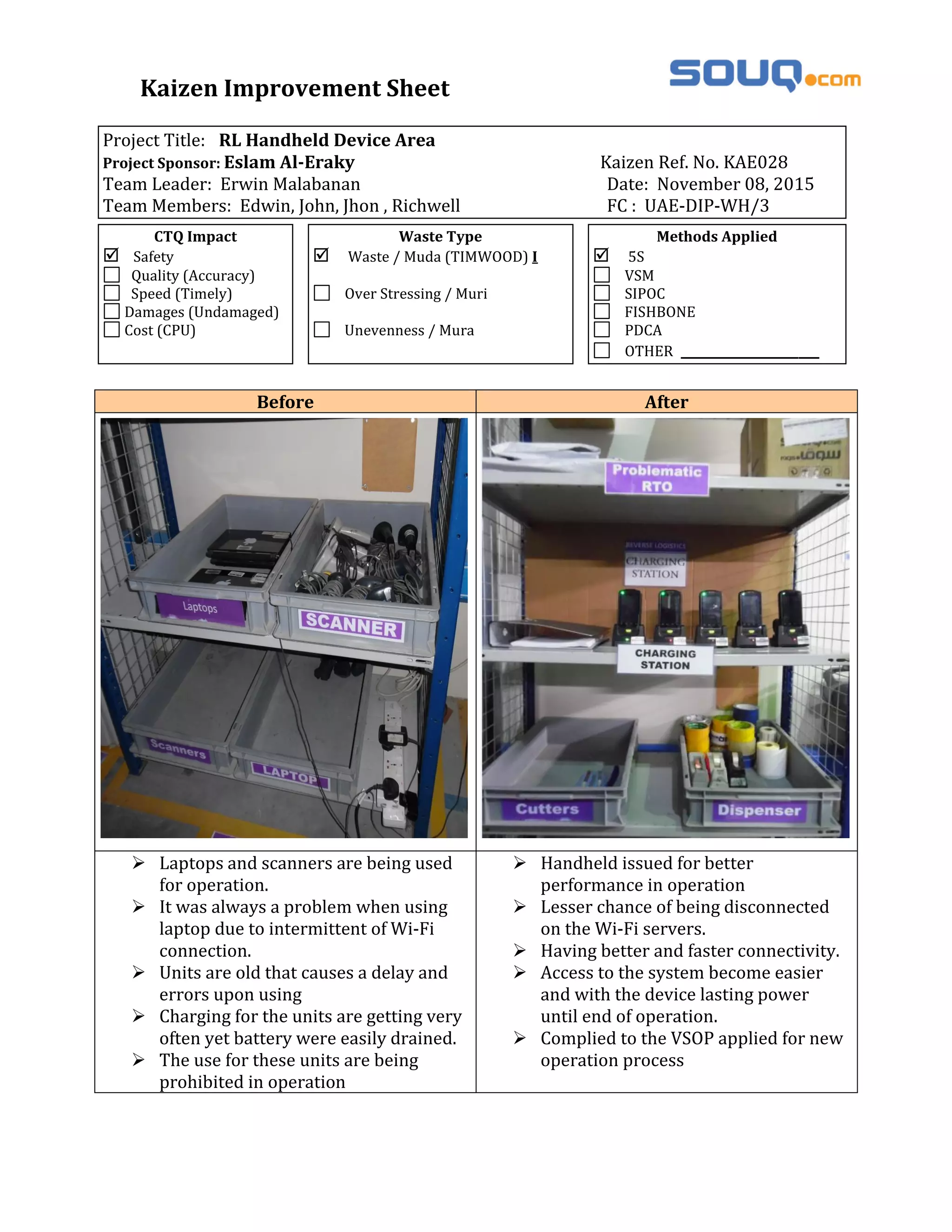 KAE028 - Kaizen -RL- Handheld Device Tool | PDF
