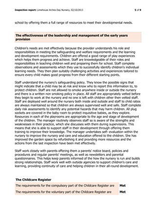OFSTED Early Years Register inspection report | PDF