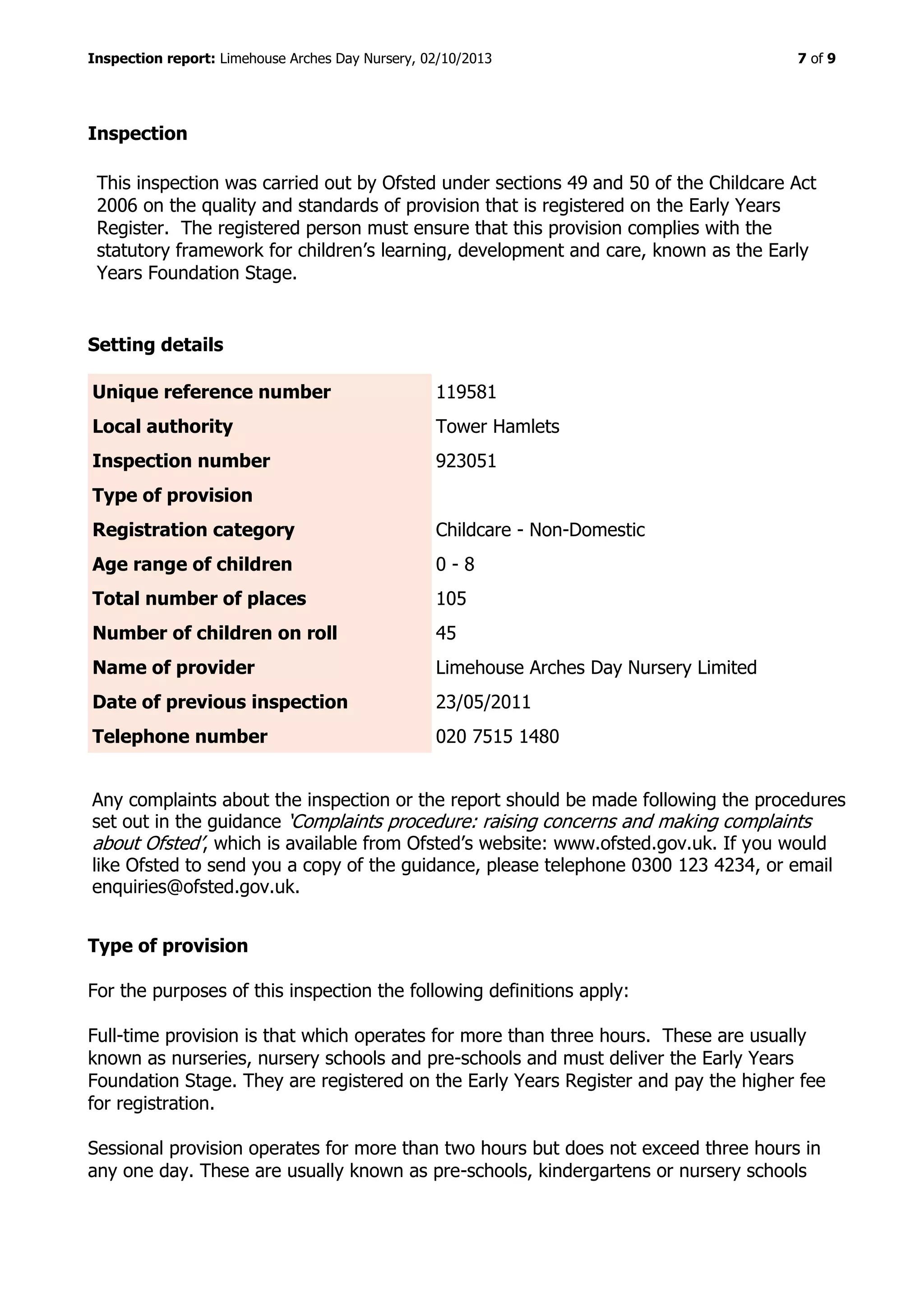 Daycare inspection report | PDF