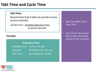 Takt Time, Cycle Time & Line Balancing | PPTX