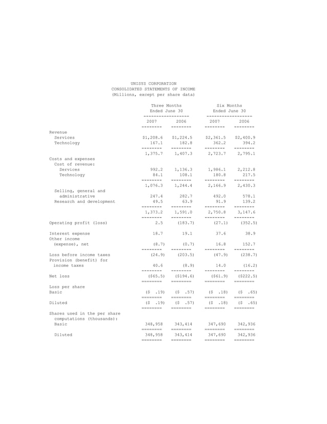 unisys 2Q07_SPR | PDF