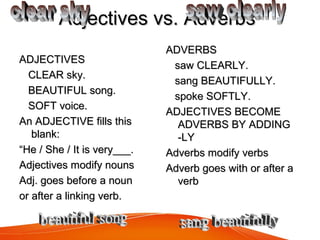 kinds of adverbs | PPT