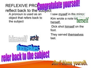 kinds of pronouns | PPT