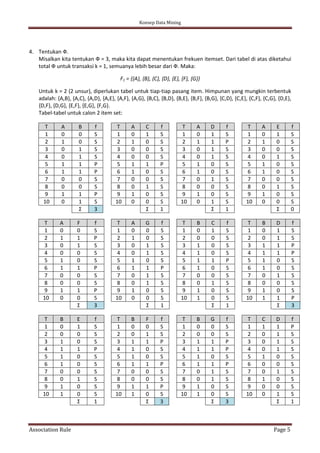 association rule | PDF