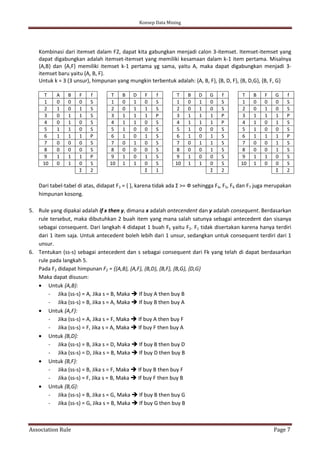 association rule | PDF