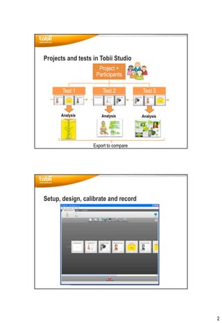 Tobii Studio Quick Start Guide | PDF