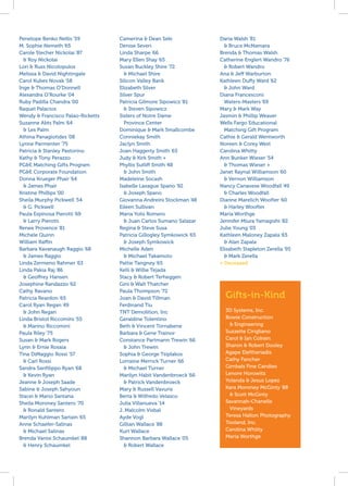 Annual Report 2014-2015 | PDF