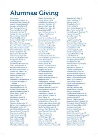 Annual Report 2014-2015 | PDF