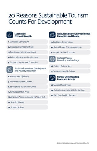 Tourism for Development "20 reasons Sustainable tourism counts for ...