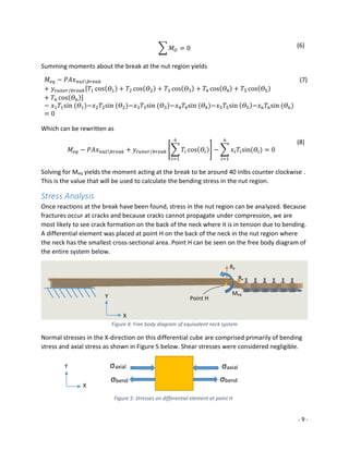 FEA of Guitar Neck | PDF