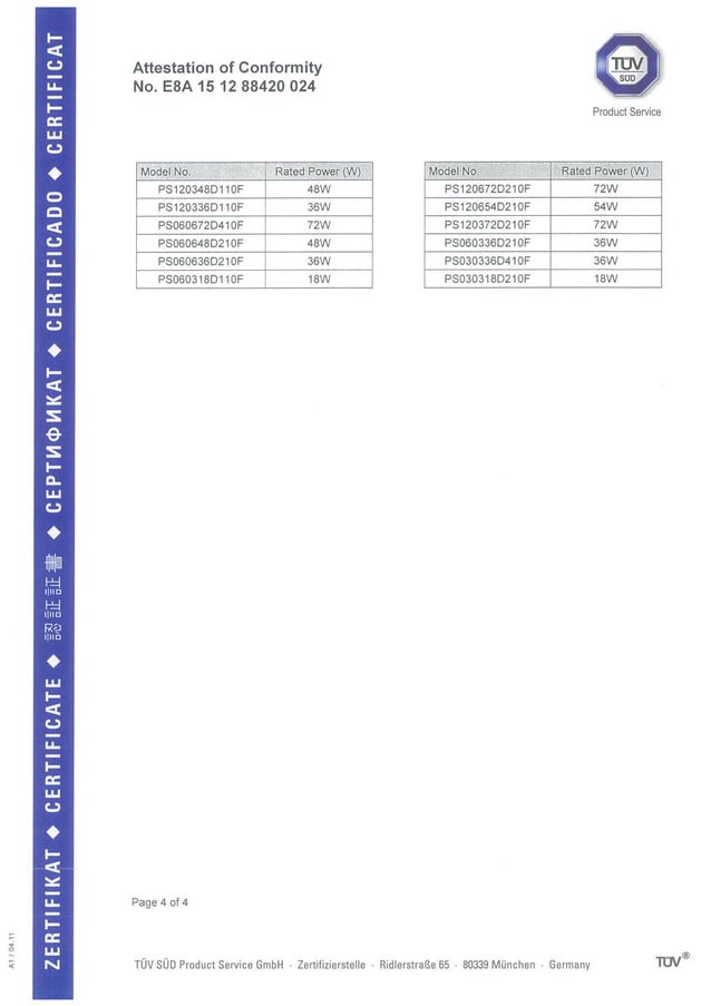 2.CE-EMC Certificate | PDF