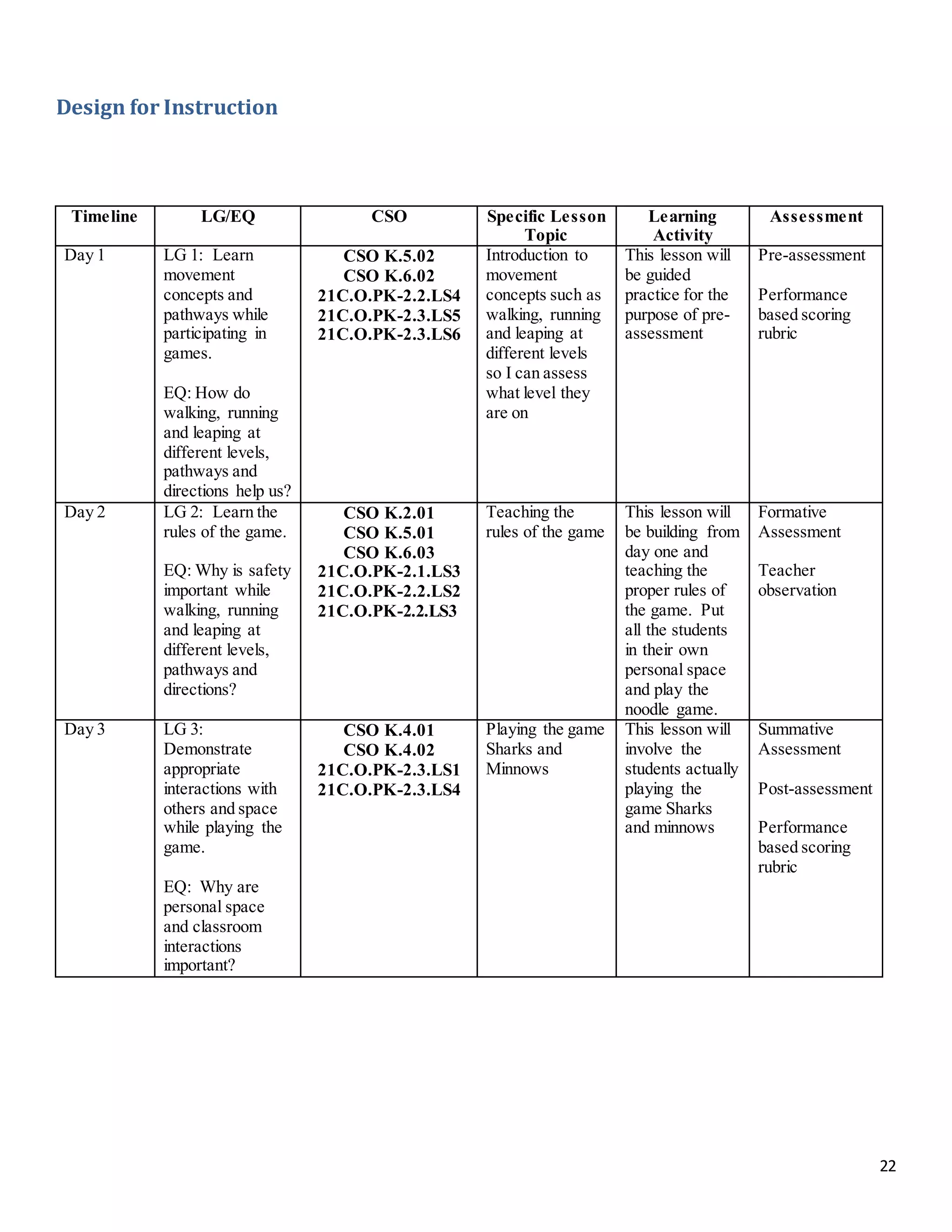 Teacher Work Sample-Darrell Frasier | PDF